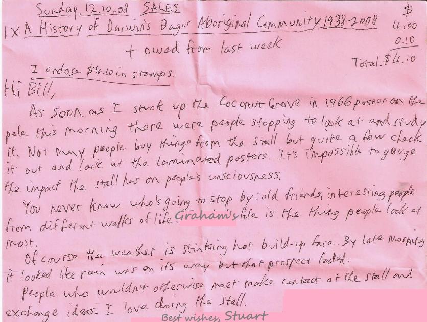 Dr Bill Day Anthropologist