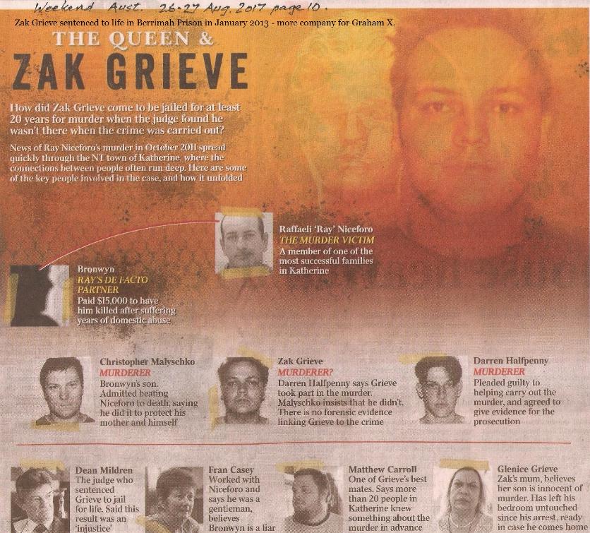 Dr Bill Day Anthropologist